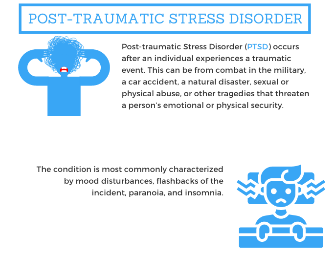Anxiety Disorders and Addiction: Types, Symptoms, and Treatment